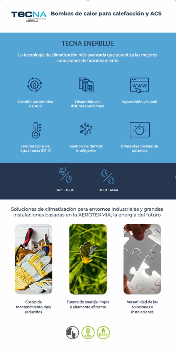 Bombas de calor TECNA ENERBLUE, descarbonización de la industria