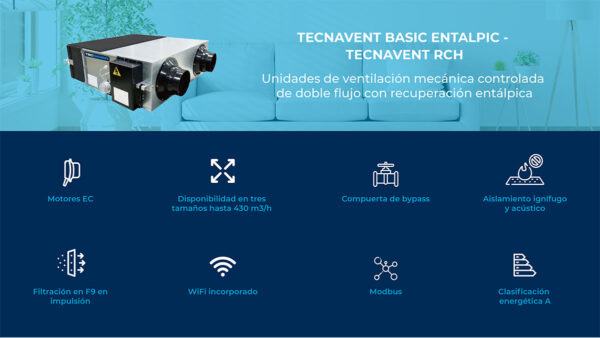 ¿Qué es la ventilación mecánica controlada y en qué consiste? - Tecna