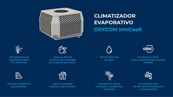Bioclimatizadores evaporativos Oxycom: la tecnología que consigue ...